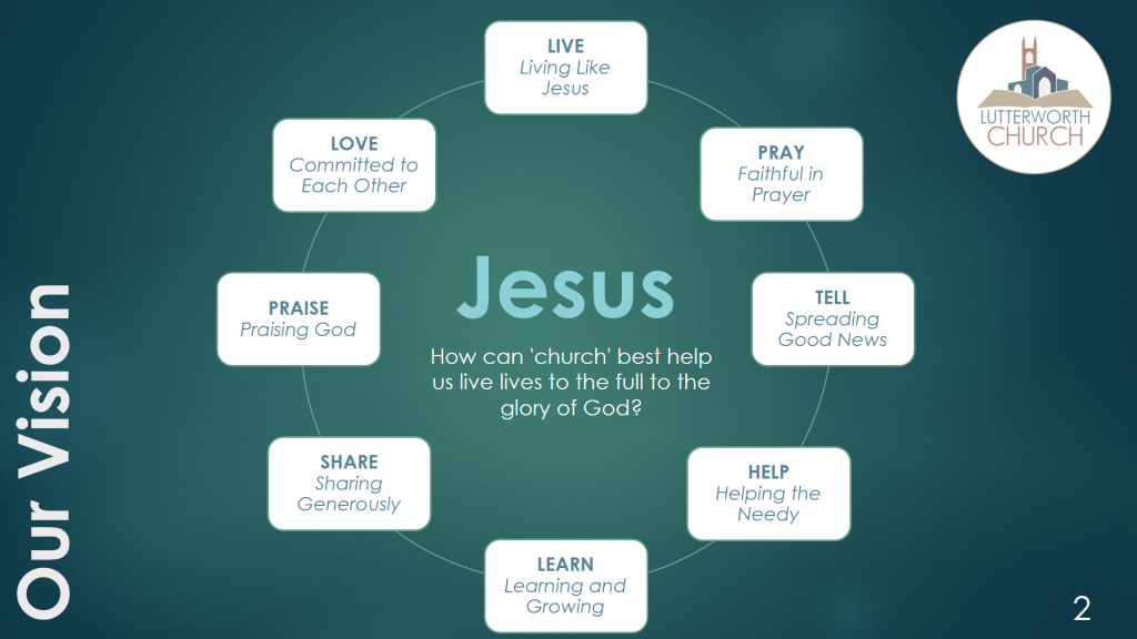 Our Vision – Lutterworth Church